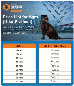 Jindal Panther Price List Today: 550D TMT Bar Price Card - Lifestyle Weblogs